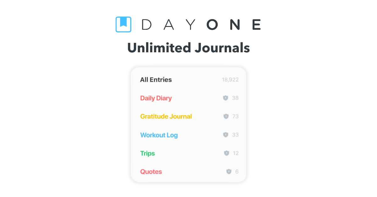 Unlimited Journals